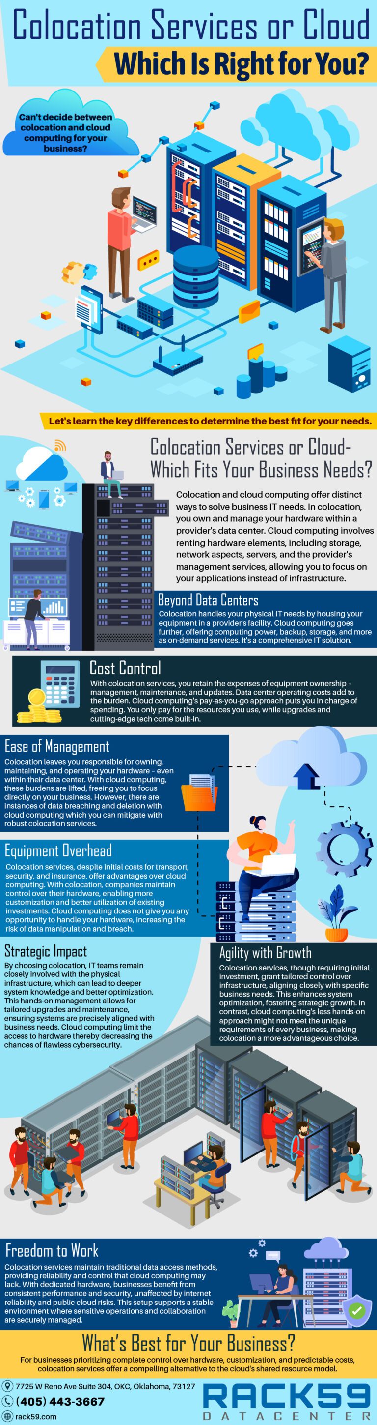 Colocation Services or Cloud Which is Right For You?